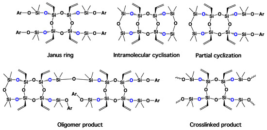Vinyl-Functionalized Janus Ring Siloxane: Potential Precursors to ...
