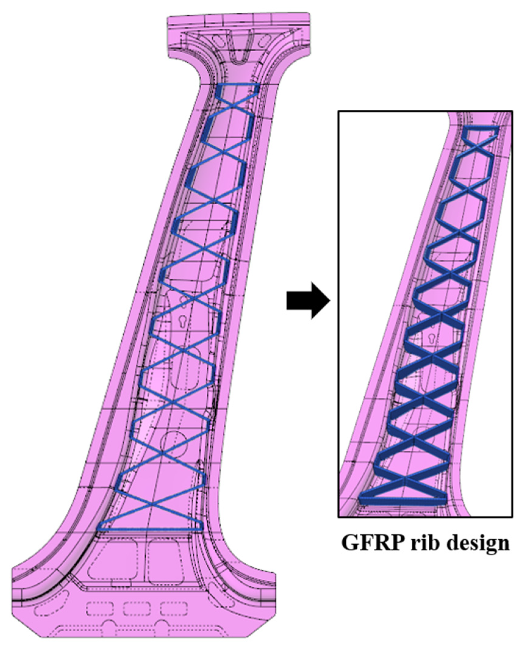 Design of Center Pillar with Composite Reinforcements Using Hybrid ...