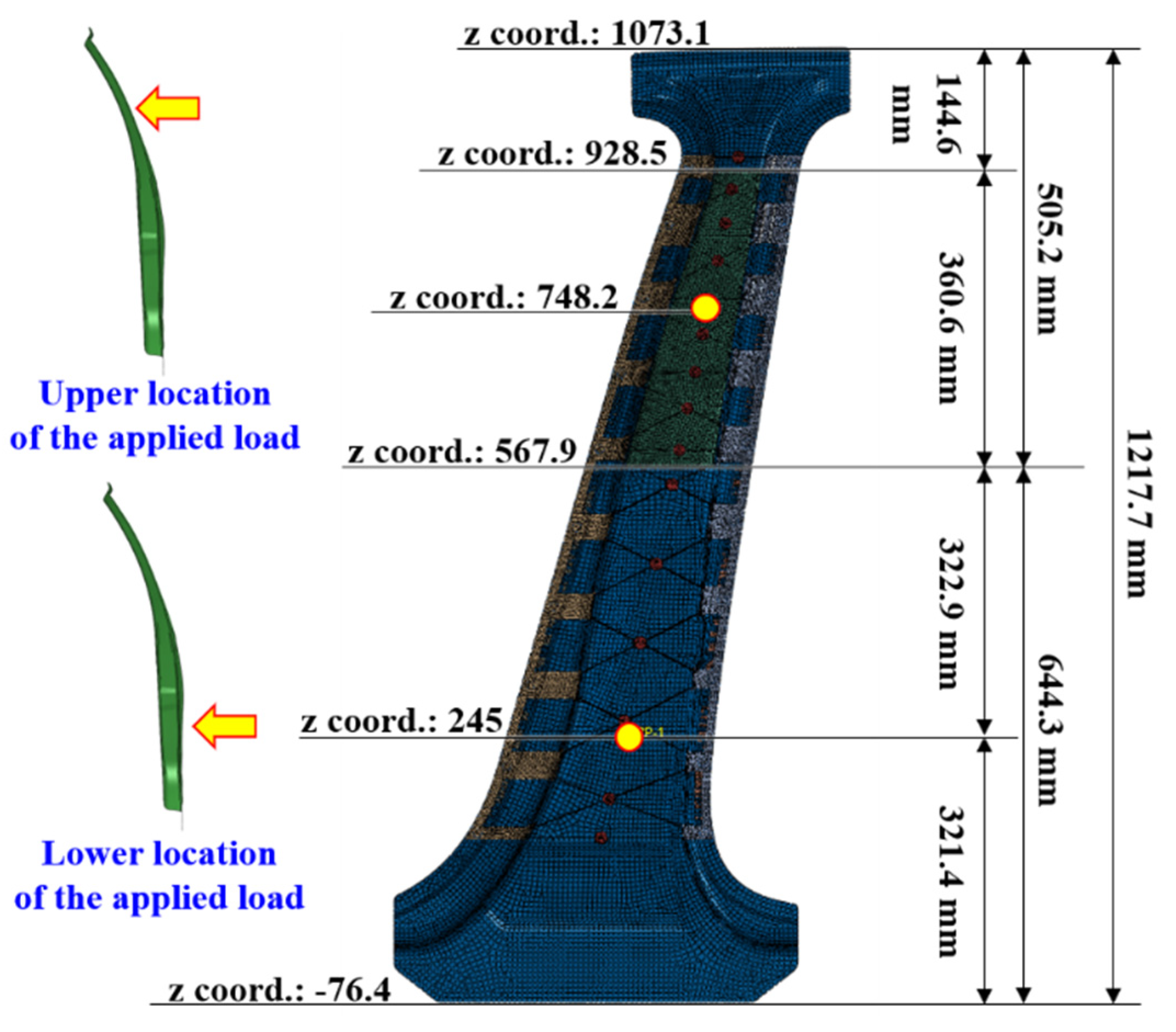 Design of Center Pillar with Composite Reinforcements Using Hybrid ...