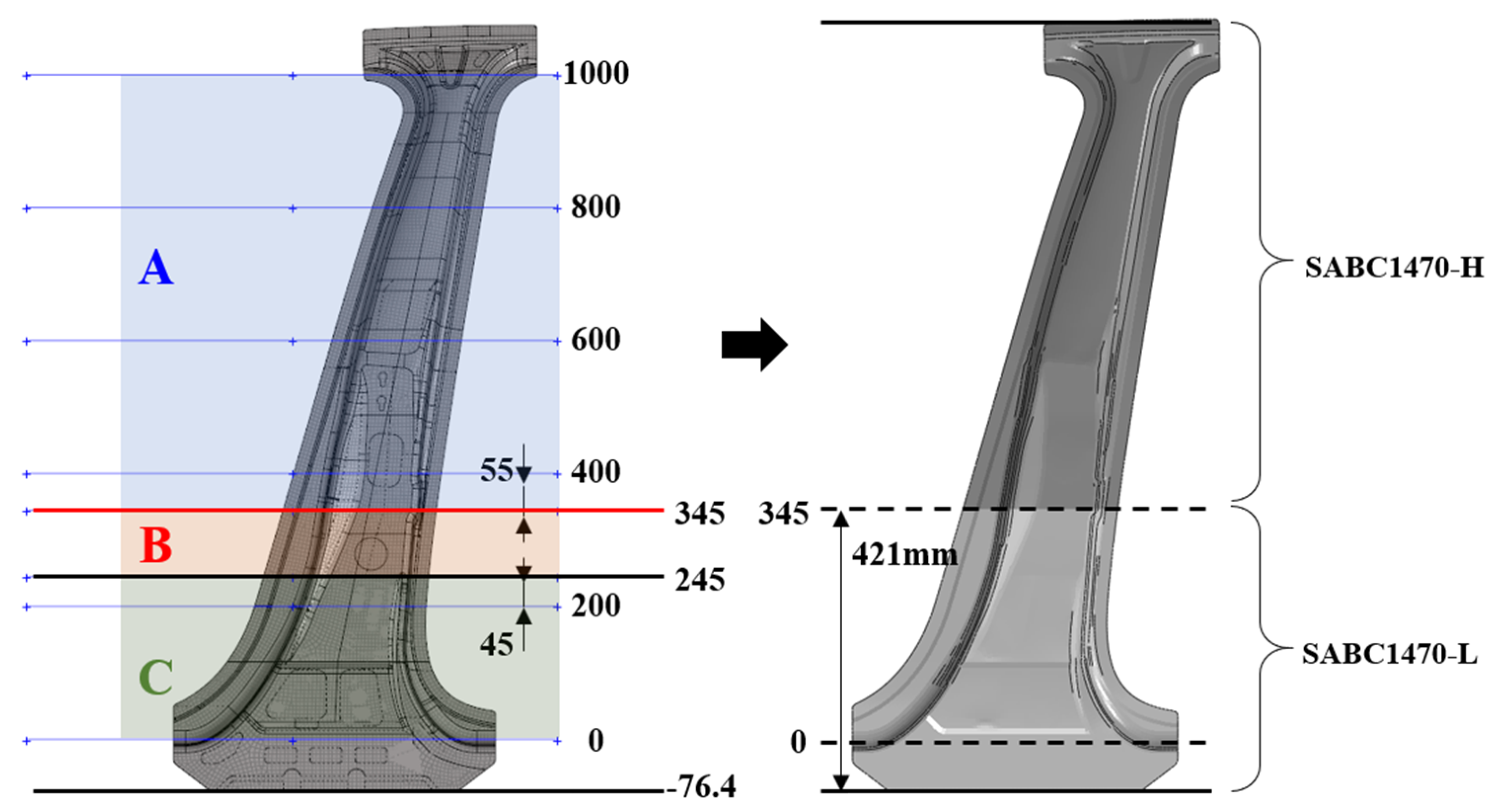 Design of Center Pillar with Composite Reinforcements Using Hybrid ...