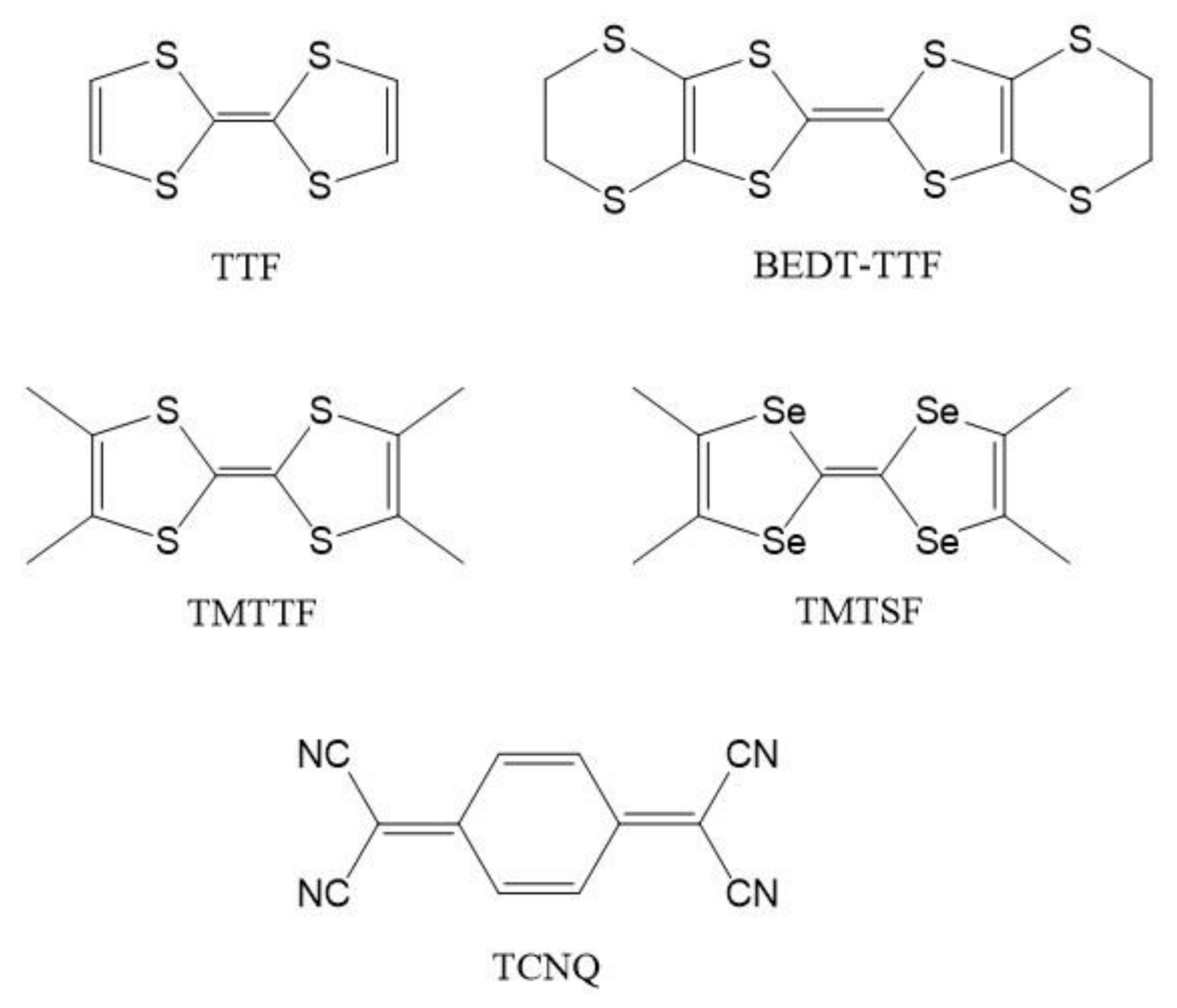 Characterization of Charge States in Conducting Organic Nanoparticles ...