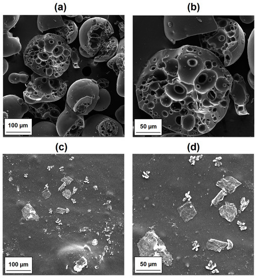 Materials | Special Issue : Composite Materials: New Design Trends ...