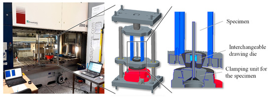 Materials | Special Issue : Advanced Metal Forming Processes