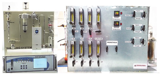 PROMETHEUS: A Copper-Based Polymetallic Catalyst for Automotive ...