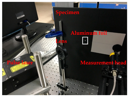 A New Laser Ultrasonic Inspection Method for the Detection of Multiple ...