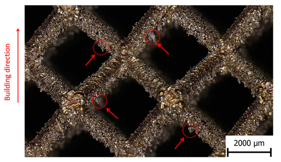 Materials | Free Full-Text | Computational Approaches of Quasi-Static Compression Loading of ...