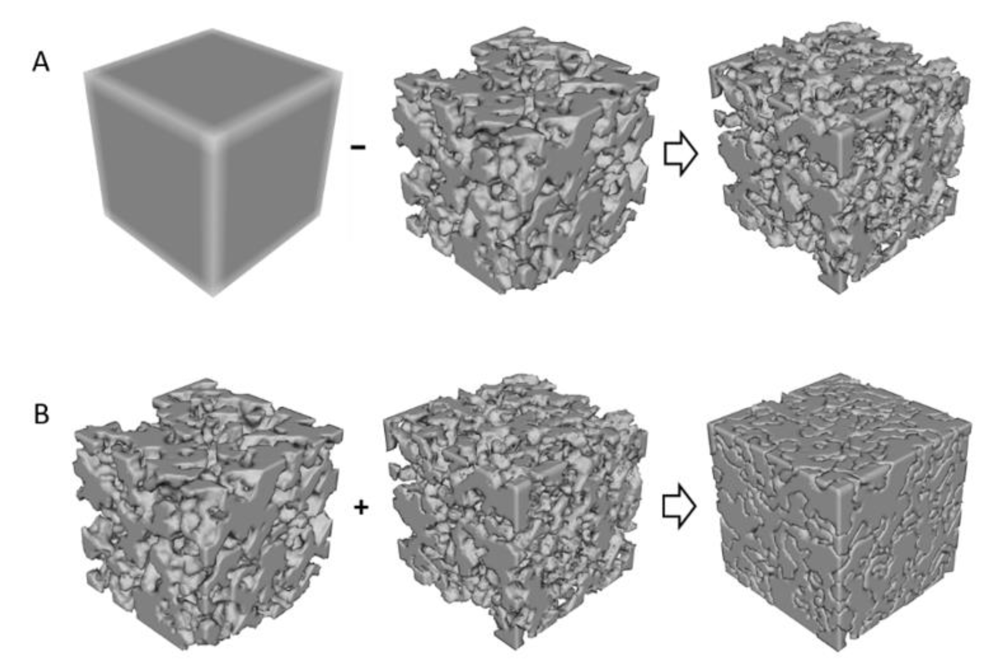 A Computational Geometry Generation Method for Creating 3D Printed ...
