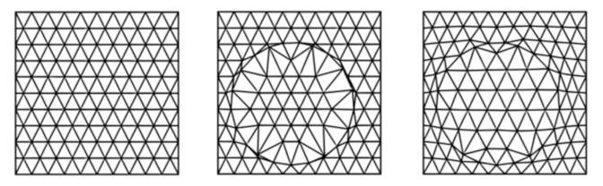 Materials | Free Full-Text | Stochastic Thermal Properties of Laminates ...