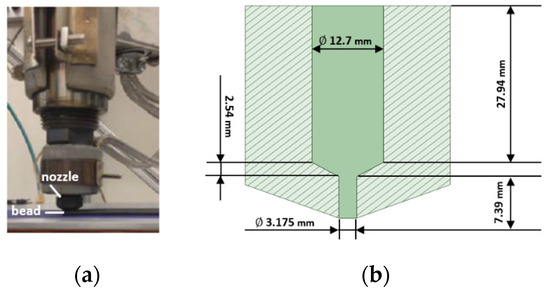 A Fully Coupled Simulation of Planar Deposition Flow and Fiber ...