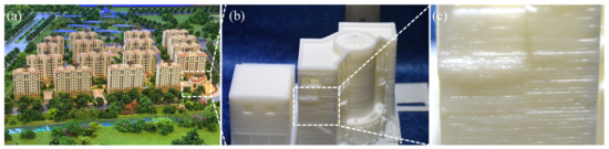 Materials | Special Issue : Experimental and Numerical Analysis of ...
