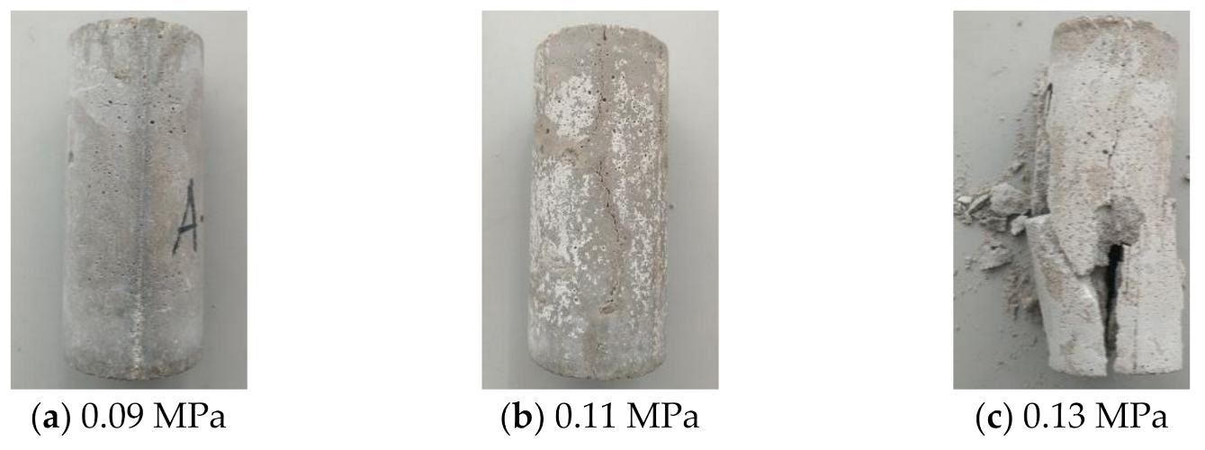 Experimental and Numerical Study of Fracture Behavior of Rock-Like ...
