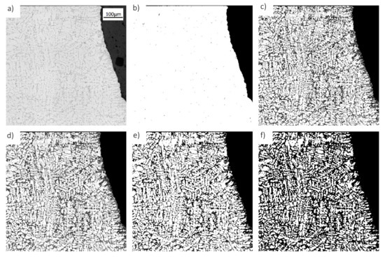 Automatic Determination of Secondary Dendrite Arm Spacing in AlSi-Cast ...