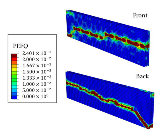 Full-Field Measurements in the Edge Crush Test of a Corrugated Board ...