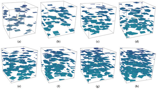 Materials | Free Full-Text | A Stochastic FE2 Data-Driven Method for Nonlinear Multiscale Modeling