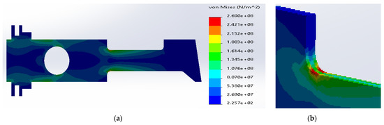 Numerical Optimization of Stress Concentration in Composite Structures ...