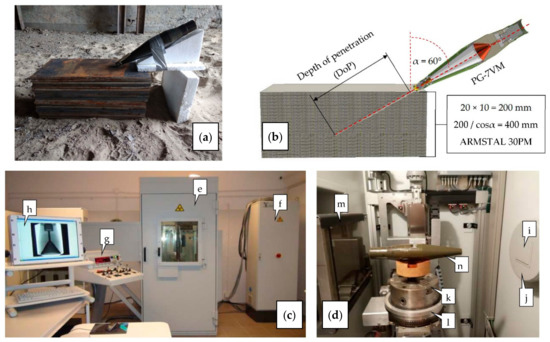 Experimental and Numerical Study on the PG-7VM Warhead Performance ...