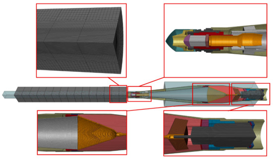 Experimental and Numerical Study on the PG-7VM Warhead Performance ...