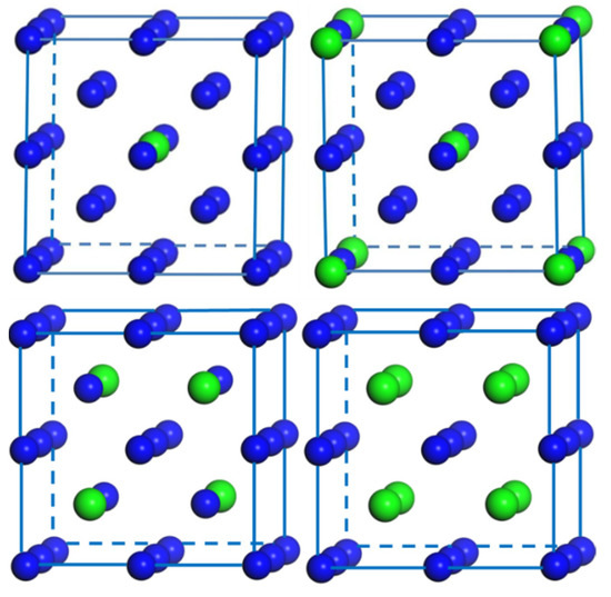 Theoretical Predictions of the Structural and Mechanical Properties of ...