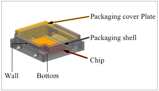 Fabrication of Functionally Graded Diamond/Al Composites by Liquid ...