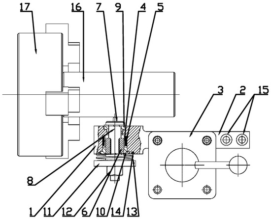 Selected Methods and Applications of Anti-Friction and Anti-Wear ...