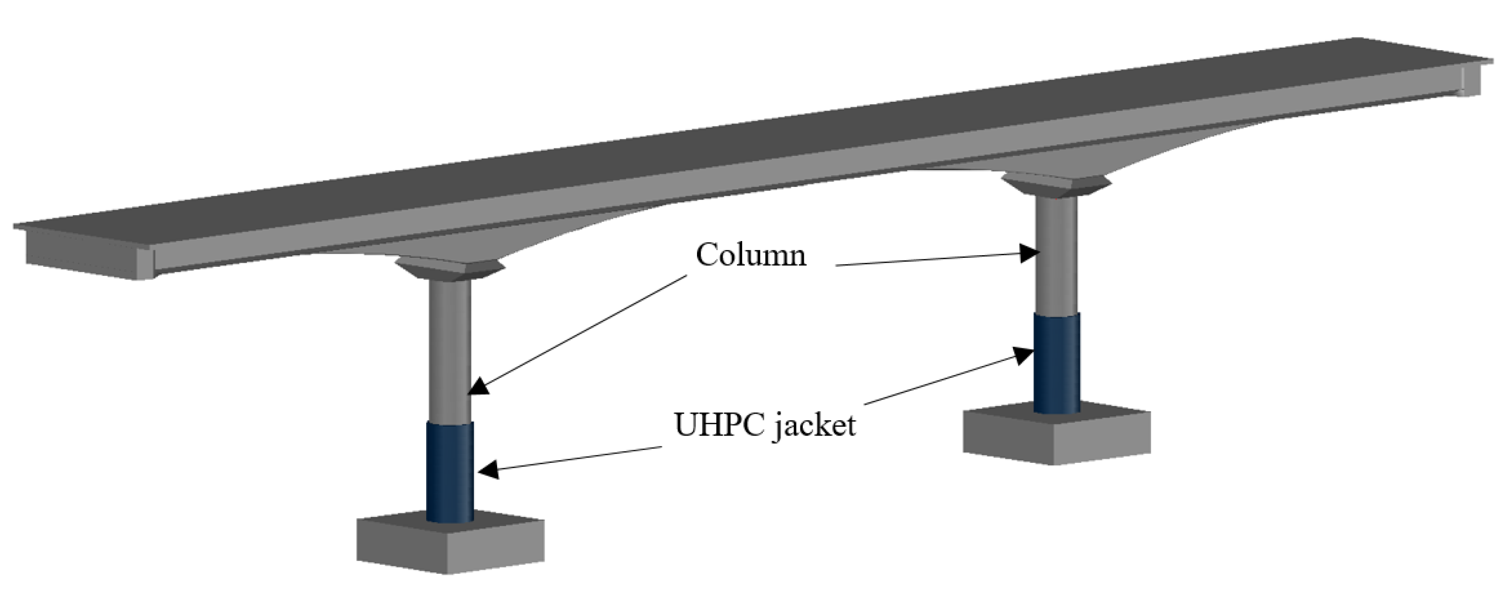 Materials | Free Full-Text | Elastic Restraint Effect of Concrete ...