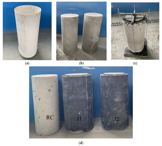 Materials | Free Full-Text | Elastic Restraint Effect of Concrete ...
