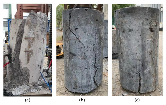 Materials | Free Full-Text | Elastic Restraint Effect of Concrete ...