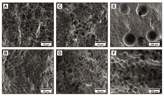 Porous Alumina Ceramics with Multimodal Pore Size Distributions