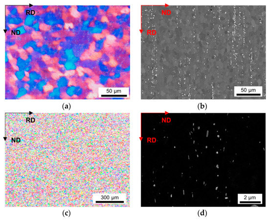 Influence of Fe and Mn on the Microstructure Formation in 5xxx Alloys ...