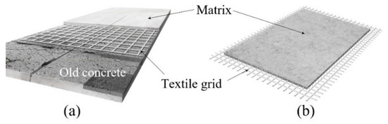 Reinforced Concrete Slabs Strengthened with Lap-Spliced Carbon TRC System
