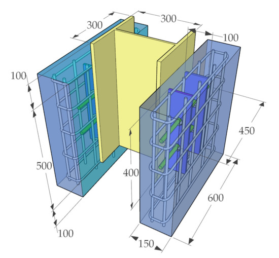 Experimental Study on the Mechanical Properties of Perfobond Rib Shear ...