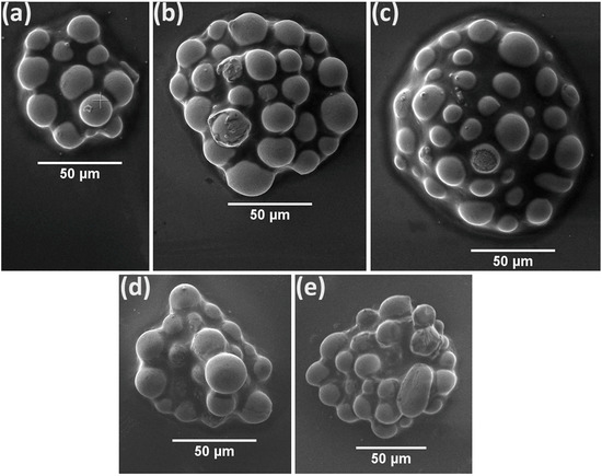 Eco-Friendly Lead-Free Solder Paste Printing via Laser-Induced Forward ...