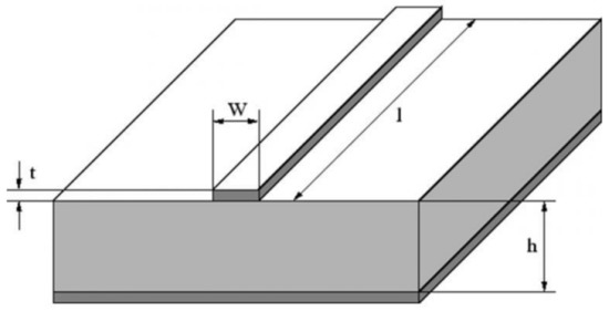 Measurement of Electrical Properties of Superconducting YBCO Thin Films ...