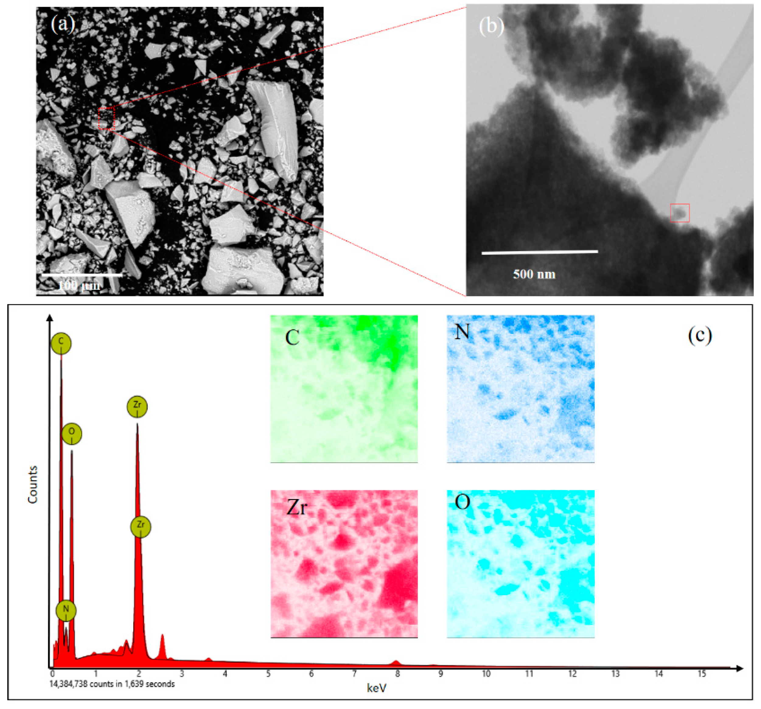 Thin Film Mixed Matrix Hollow Fiber Membrane Fabricated by Incorporation of Amine Functionalized ...