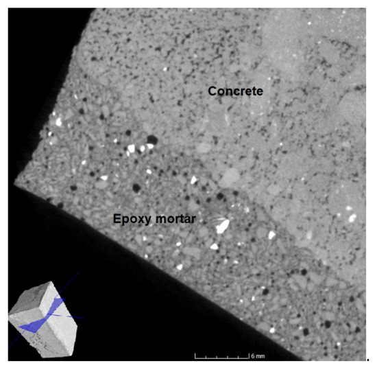 Recovery of Industrial Wastes as Fillers in the Epoxy Thermosets for ...