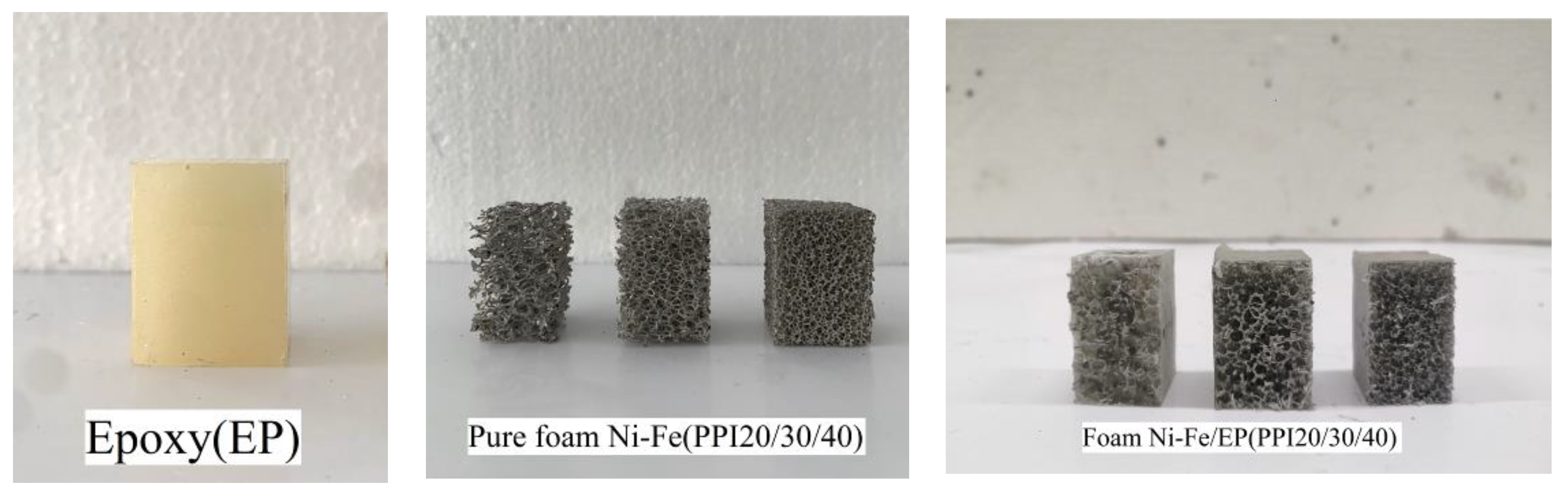 Uniaxial Compression Mechanical Properties of Foam Nickel/Iron-Epoxy ...