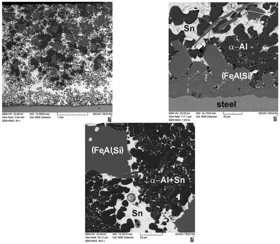 Creation of AlSi12 Alloy Coating by Centrifugal Induction Surfacing with the Addition of Low ...
