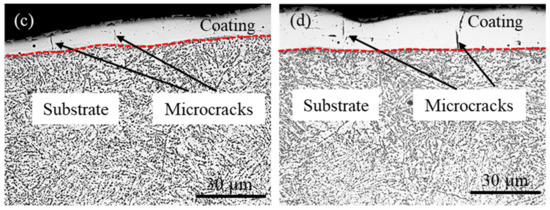 Preparation and Properties of Mo Coating on H13 Steel by Electro Spark ...