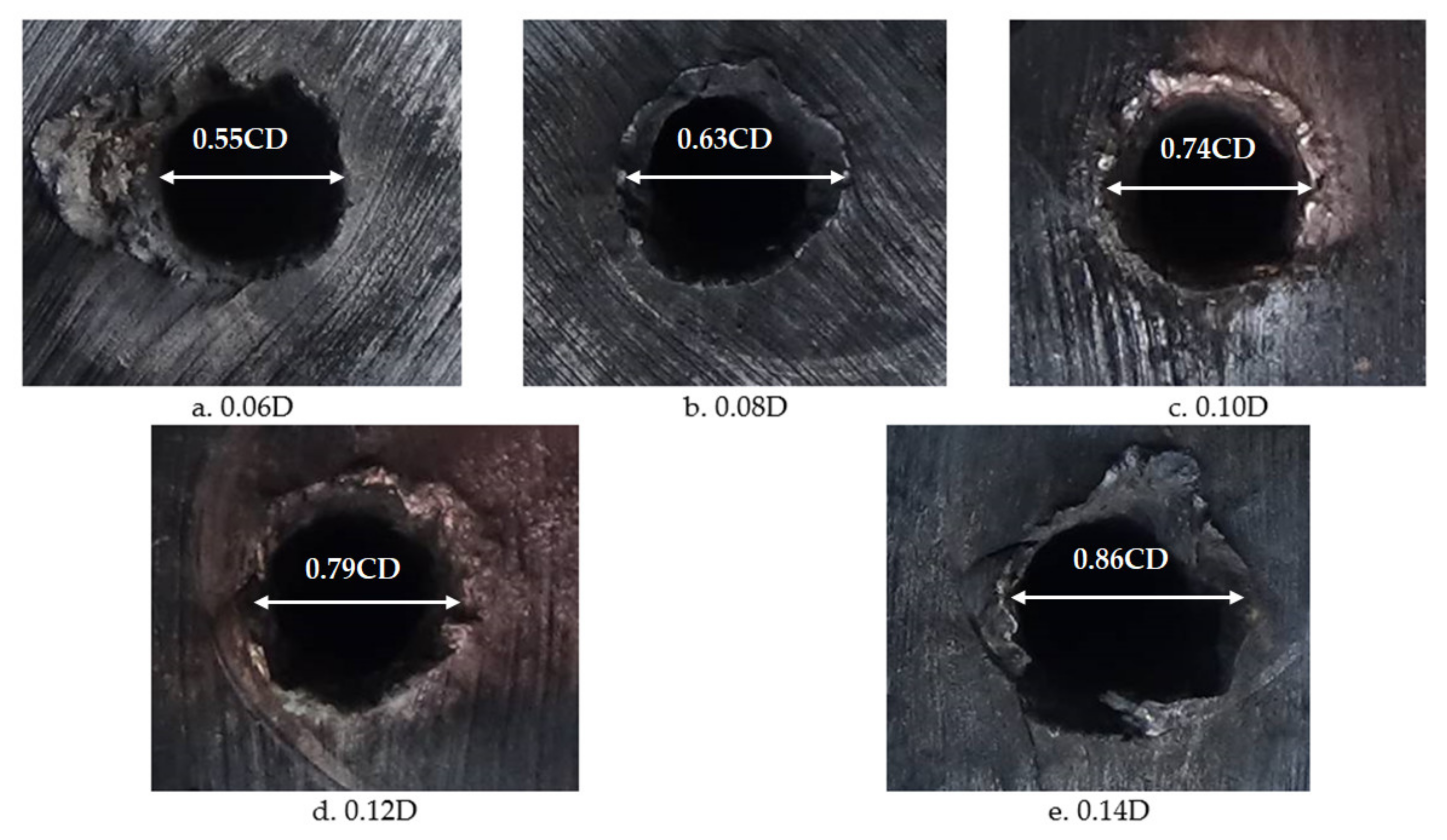 Damage Mechanism of PTFE/Al Reactive Charge Liner Structural Parameters ...