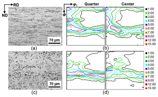 Rapid Secondary Recrystallization of the Goss Texture in Fe81Ga19 ...