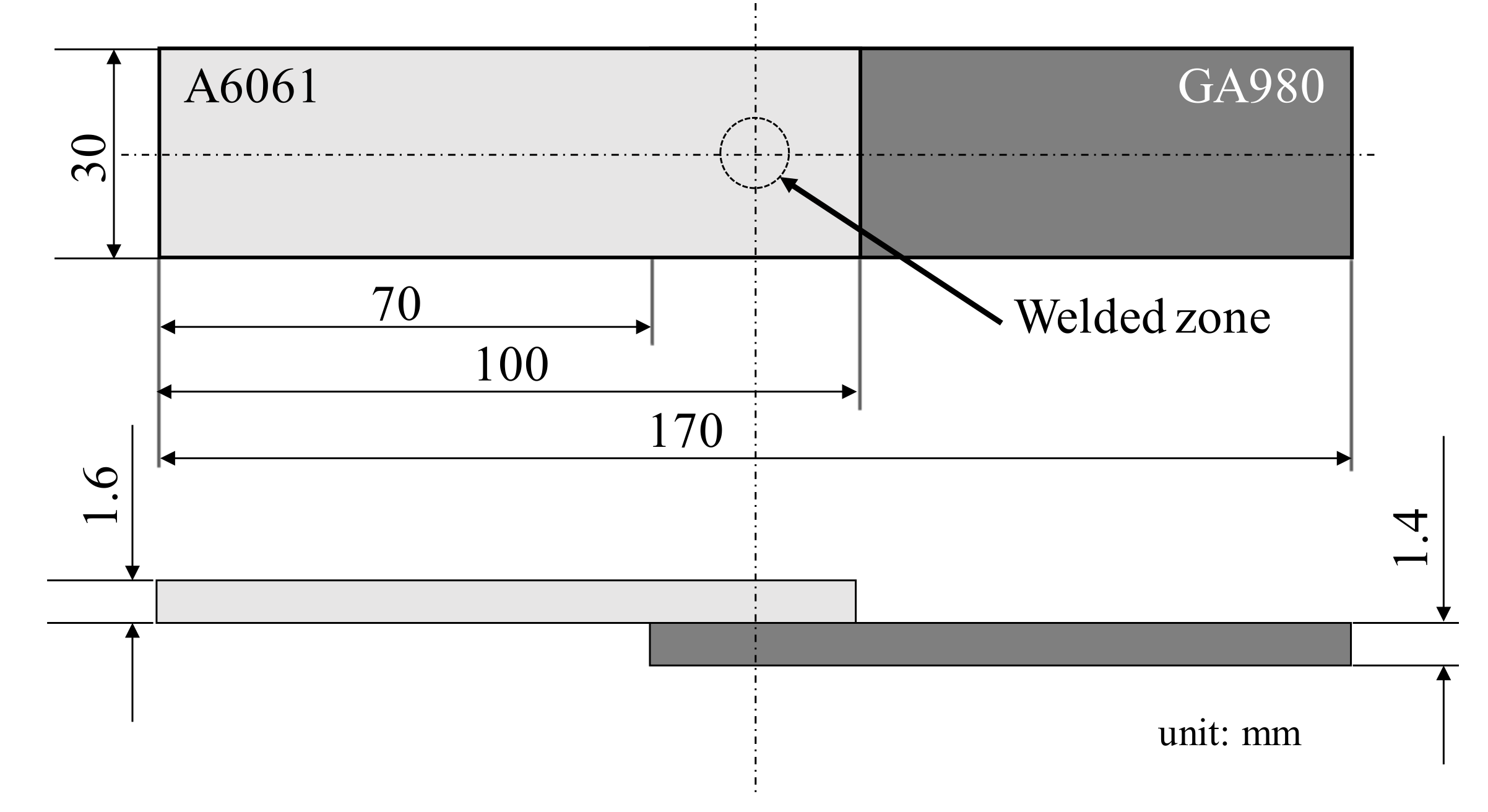 Microstructure and Fatigue Behaviors of Dissimilar A6061/Galvannealed ...
