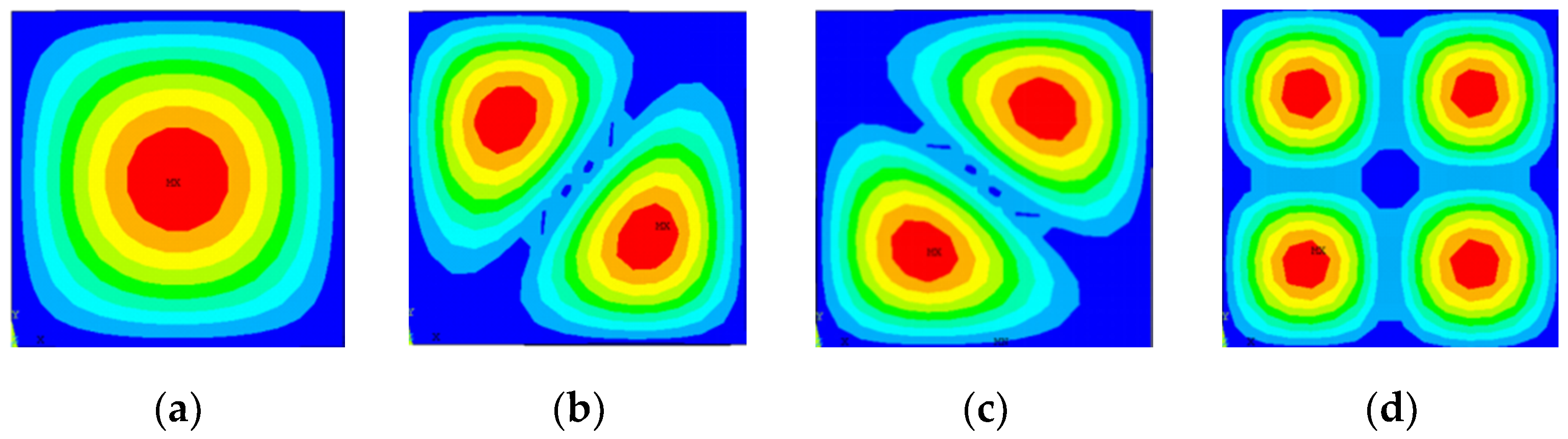 Free Vibration Analysis of a Graphene-Reinforced Porous Composite Plate ...