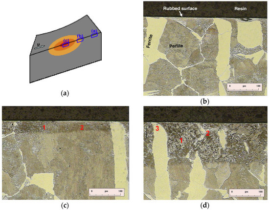 Modeling the Depth of Surface Cracks in Brake Disc