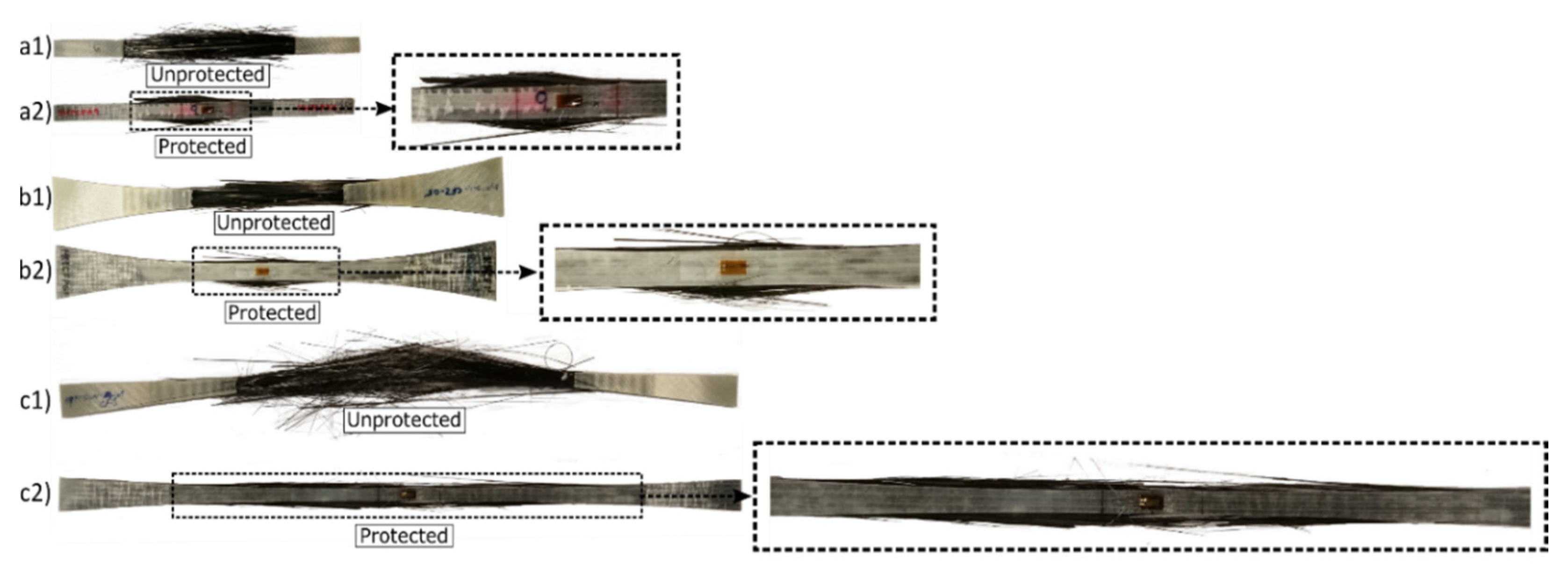 Experimental Method for Tensile Testing of Unidirectional Carbon Fibre ...