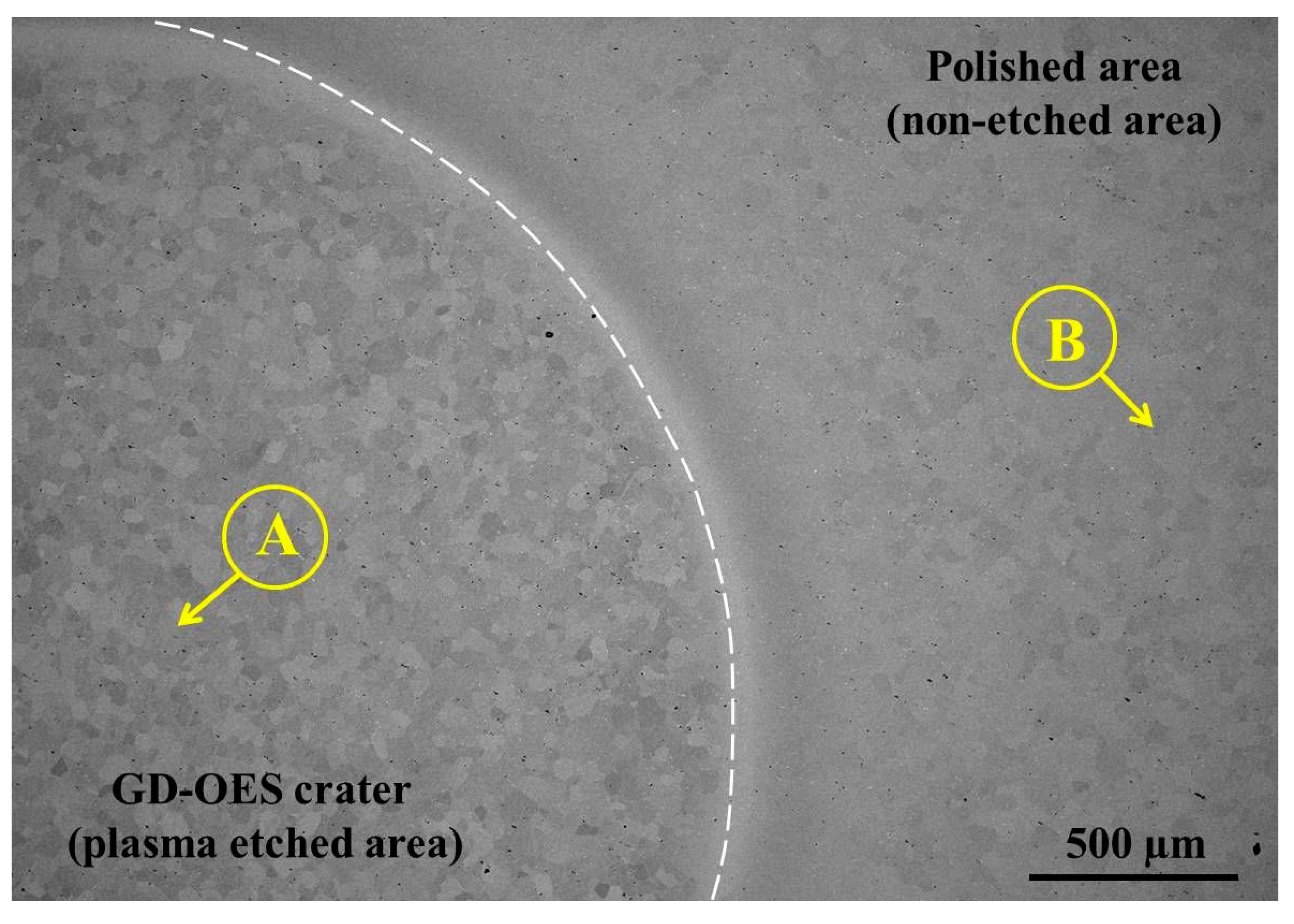 The Use of Ion Milling for Surface Preparation for EBSD Analysis