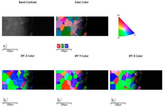 The Use of Ion Milling for Surface Preparation for EBSD Analysis
