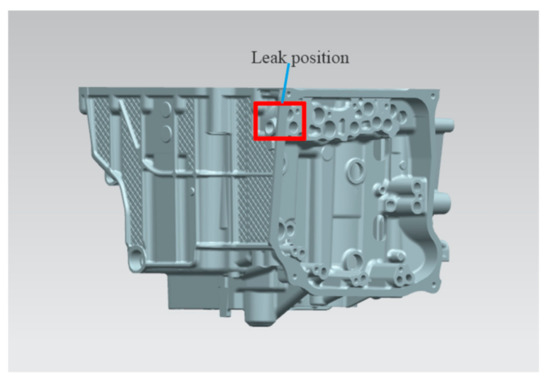 Die Casting Die Design and Process Optimization of Aluminum Alloy ...