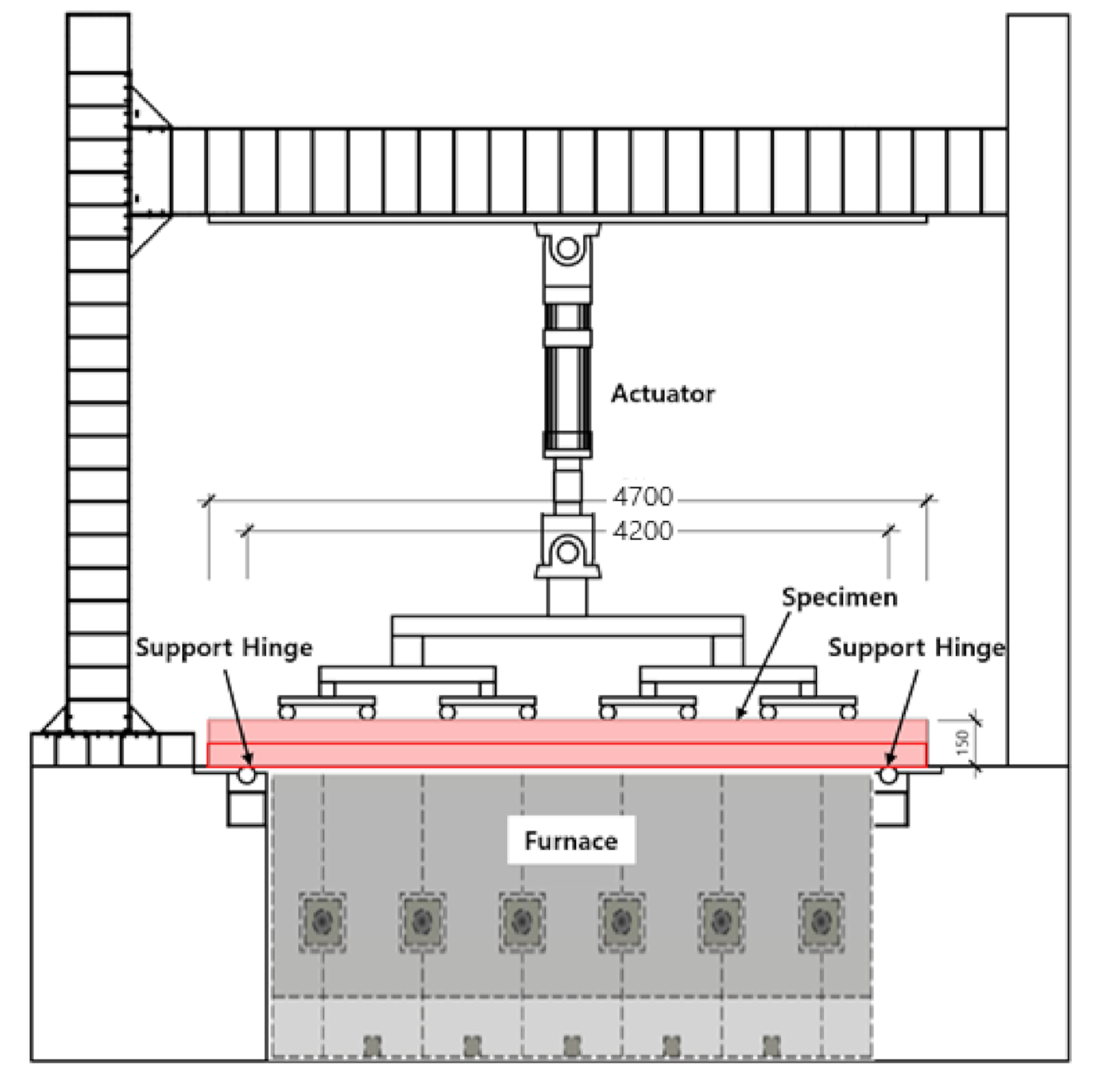 Deflection Estimation Based on the Thermal Characteristics of Composite ...