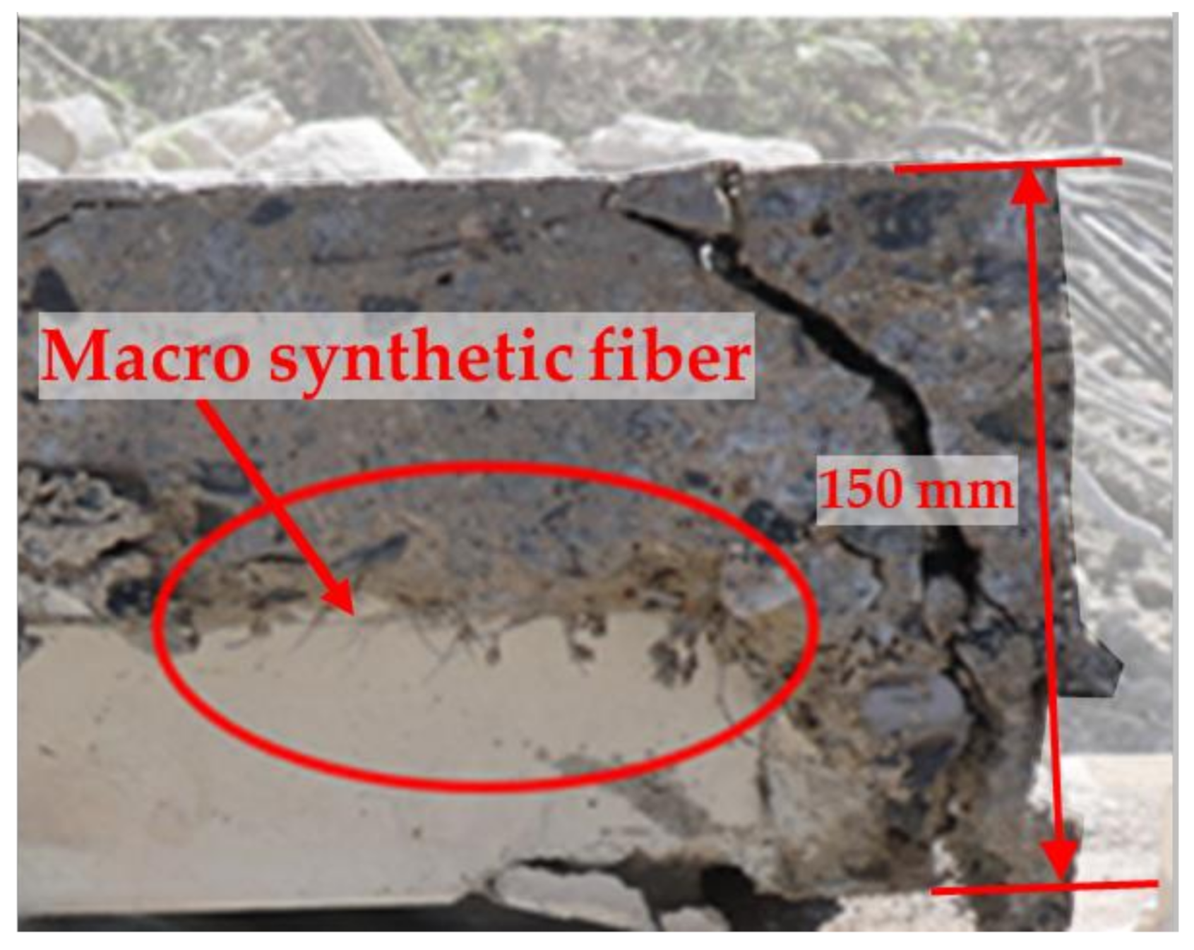 Deflection Estimation Based on the Thermal Characteristics of Composite ...