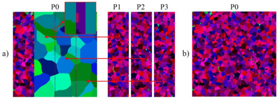 Materials Free Full Text Scaling Scientific Cellular Automata Microstructure Evolution Model